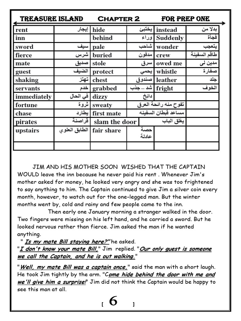 Treasure Island Ch.2 All | PDF | Treasure Island