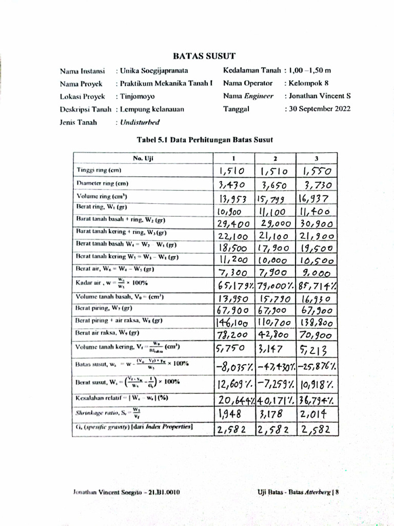 Grafik Dan Tulis Tangan | PDF