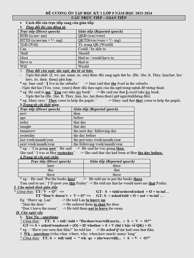 De Cuong On Tap Tieng Anh 9 Thi Diem | PDF | Thomas Edison