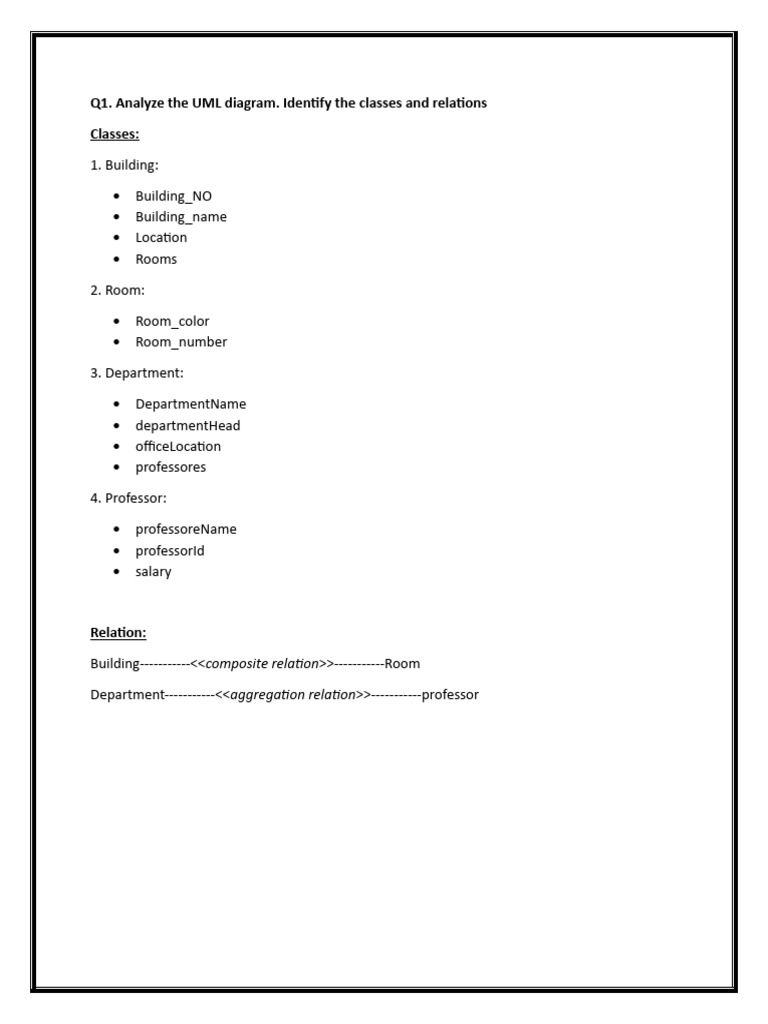 UML & Python for Developers | PDF | Class (Computer Programming) | Computer Programming