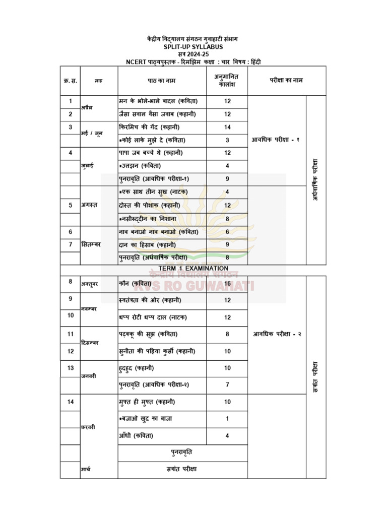 Class IV Hindi | PDF