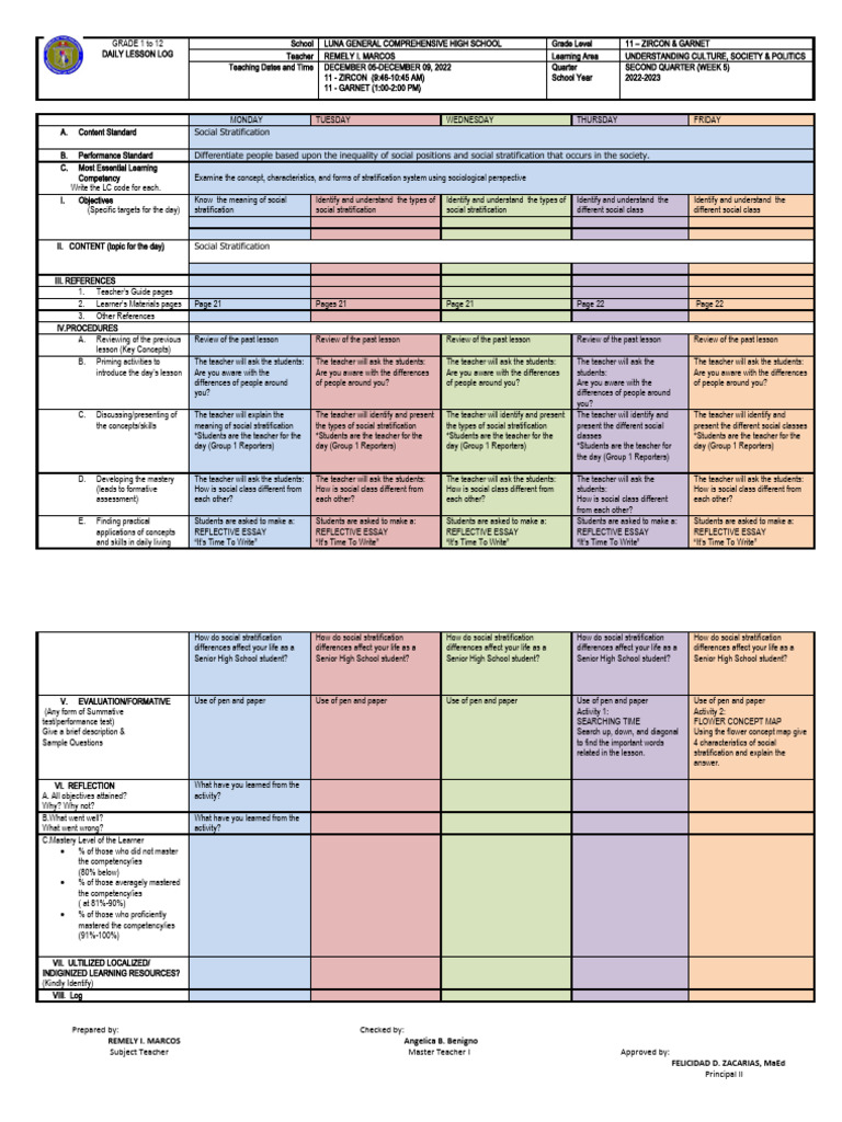 DLL-2022-2023 Week 5 UCSP | PDF | Teachers | Learning