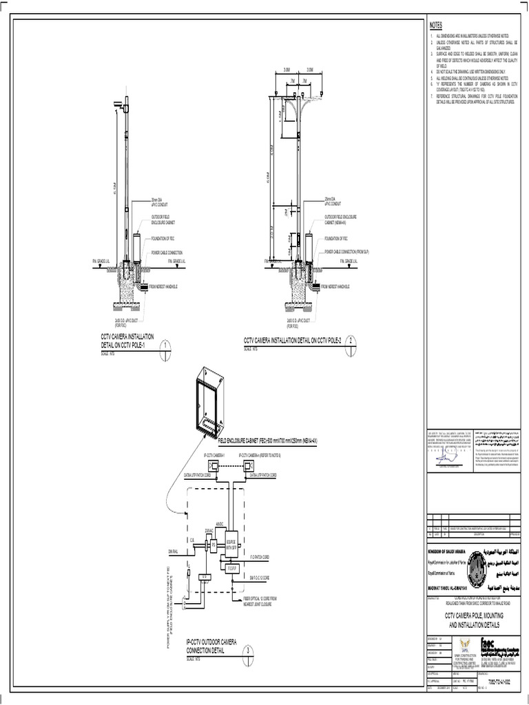 CCTV Camera Installation Detail On CCTV Pole-2 CCTV Camera Installation ...