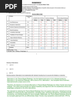 CPI Decision Making Matrix Template | PDF | Violence | Risk