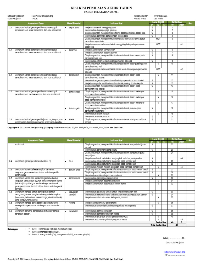 Kisi-Kisi PAT PJOK Kelas VIII | PDF