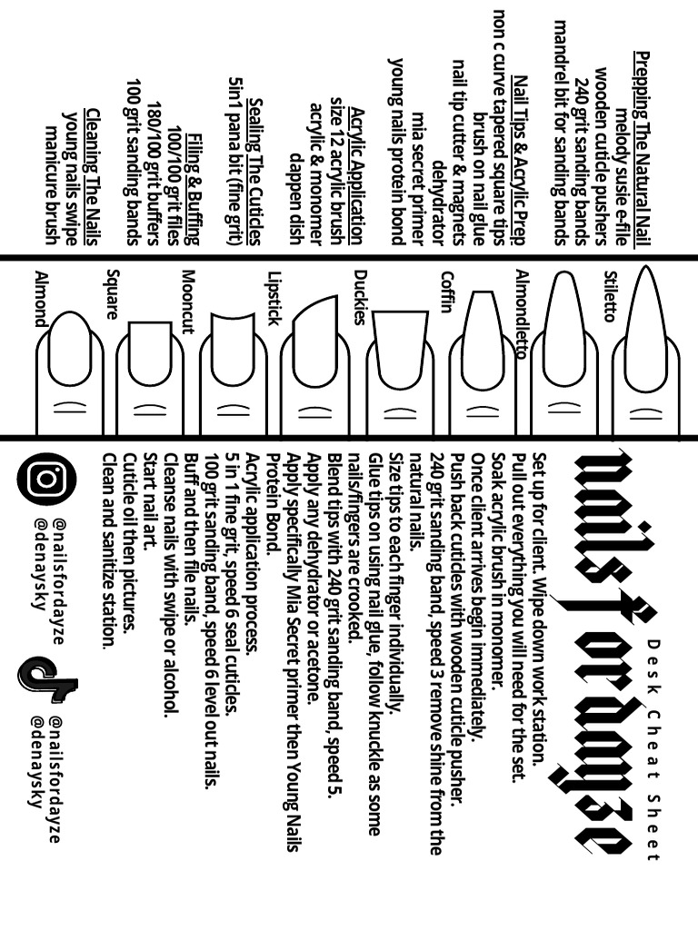 Acrylic Nail Application Guide | PDF | Nail (Anatomy)