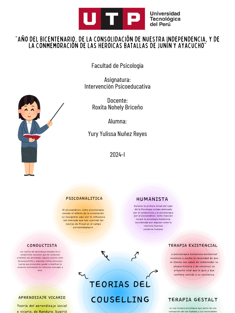 Teoría Del Couselling | PDF | Sicología | Psicoterapia