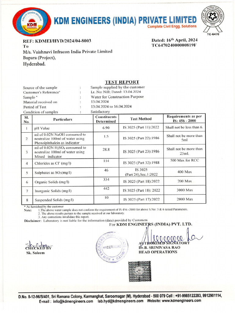Water Test Report | PDF