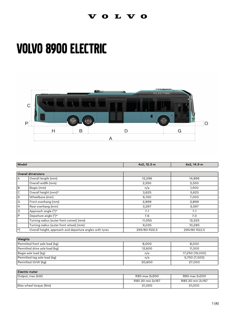 Volvo 8900 Electric Data Sheet | PDF | Motor Vehicle | Vehicles