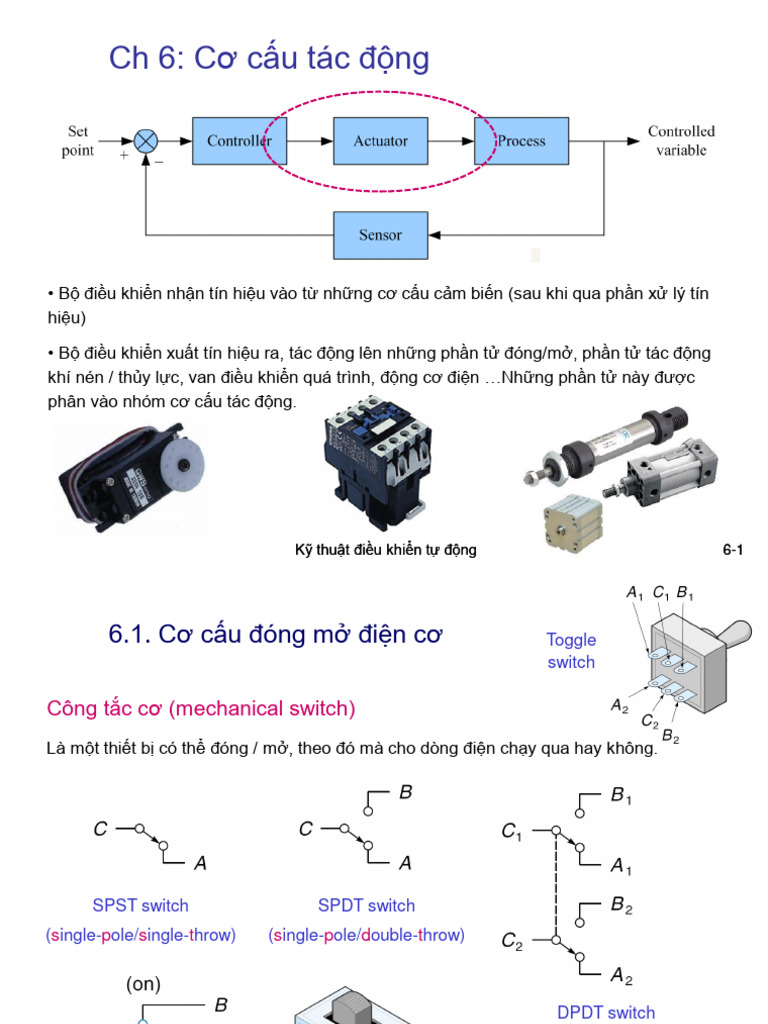 KTDKTD Chuong06 | PDF