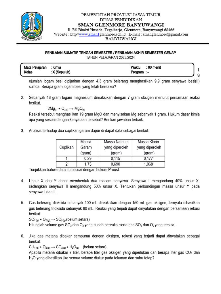 Soal Ms - Word - STS Kimia Genap - X | PDF | Sains & Matematika