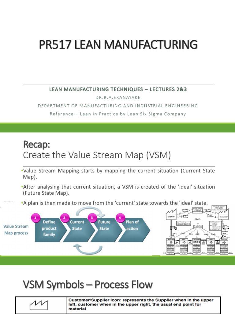 Presentation - Lean Manufacturing Techniques - Lecture 02 - 03 | PDF | Business | Business Process