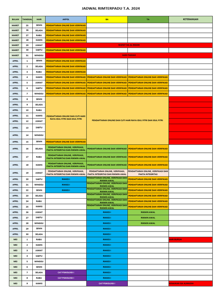 Jadwal Rimterpadu T.A. 2024 Kirim Polda | PDF