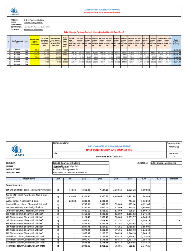 Hiya-4 Rebar Request Super All Revised | PDF | Building Technology ...