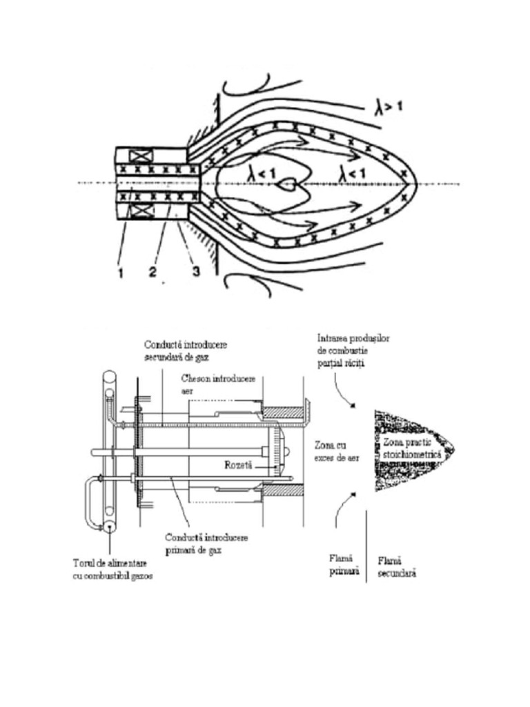 Scheme PT LAURENTIU | PDF