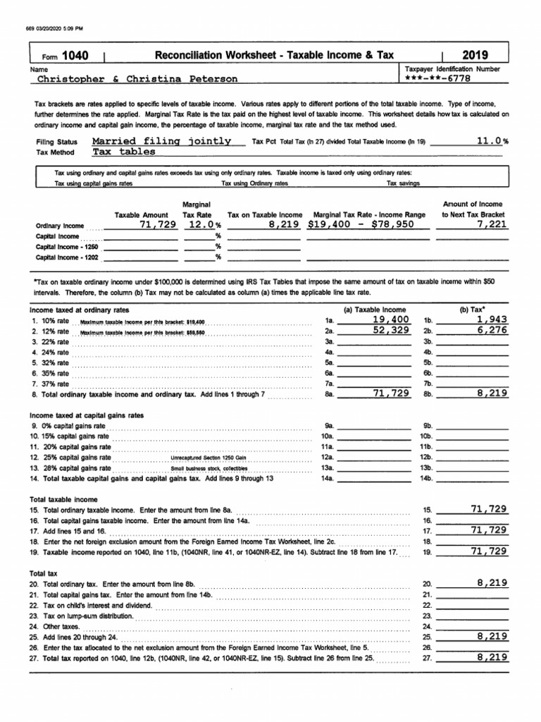 Tax Returns | PDF