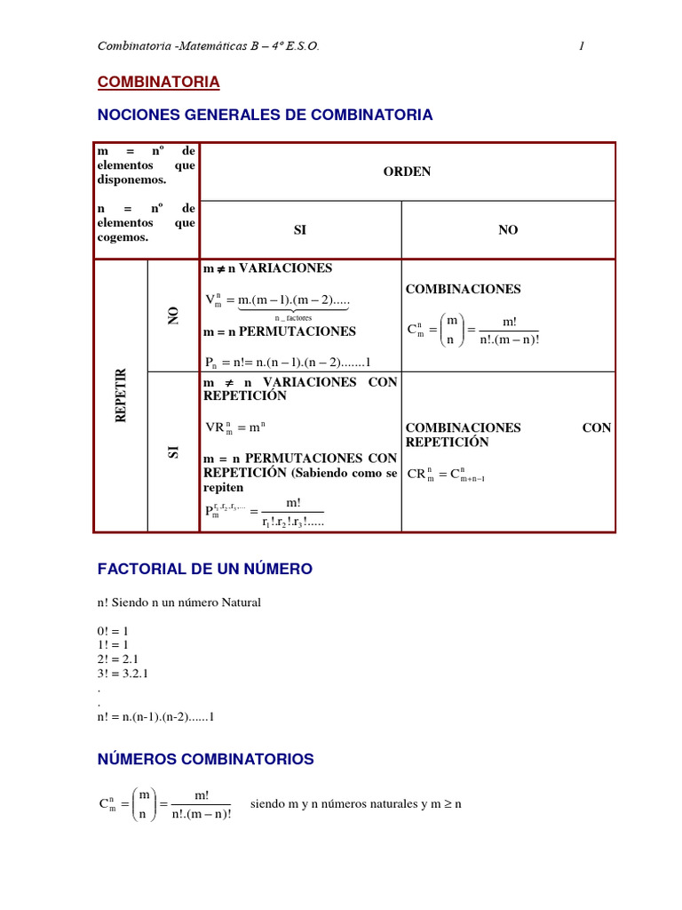 Combinatoria | PDF | Combinatoria | Matemáticas discretas