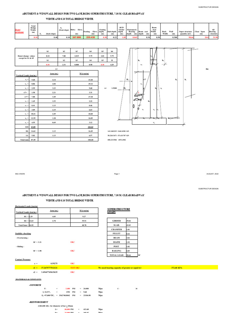 1) Masonry Abt and Foundation 319 KPA | PDF | Civil Engineering