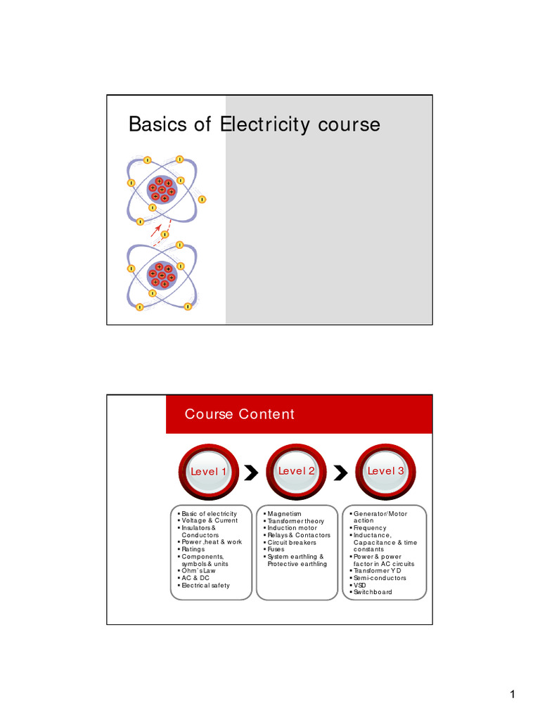 Basics of Electricity work | PDF | Electric Current | Electric Motor