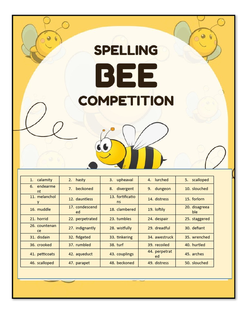 Grade 6 Spelling Bee | PDF