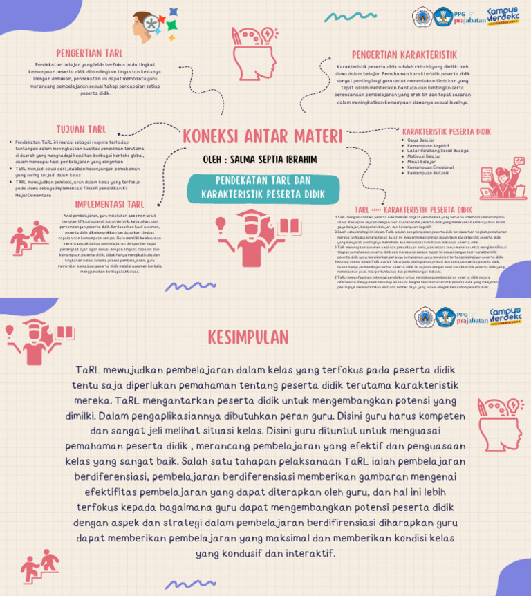 Topik 3 Koneksi Antar Materi - Ppa | PDF