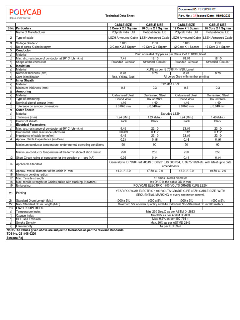 Polycab Multicore Cables | PDF | Wire | Electrical Conductor