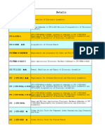 IPC Standards Tree | PDF | Electrical Engineering | Building Materials