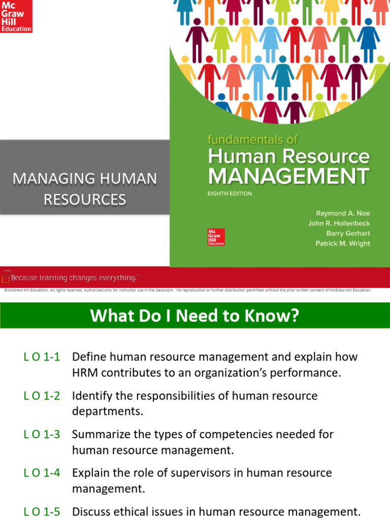 Introduction To HRM | Download Free PDF | Human Resource Management ...