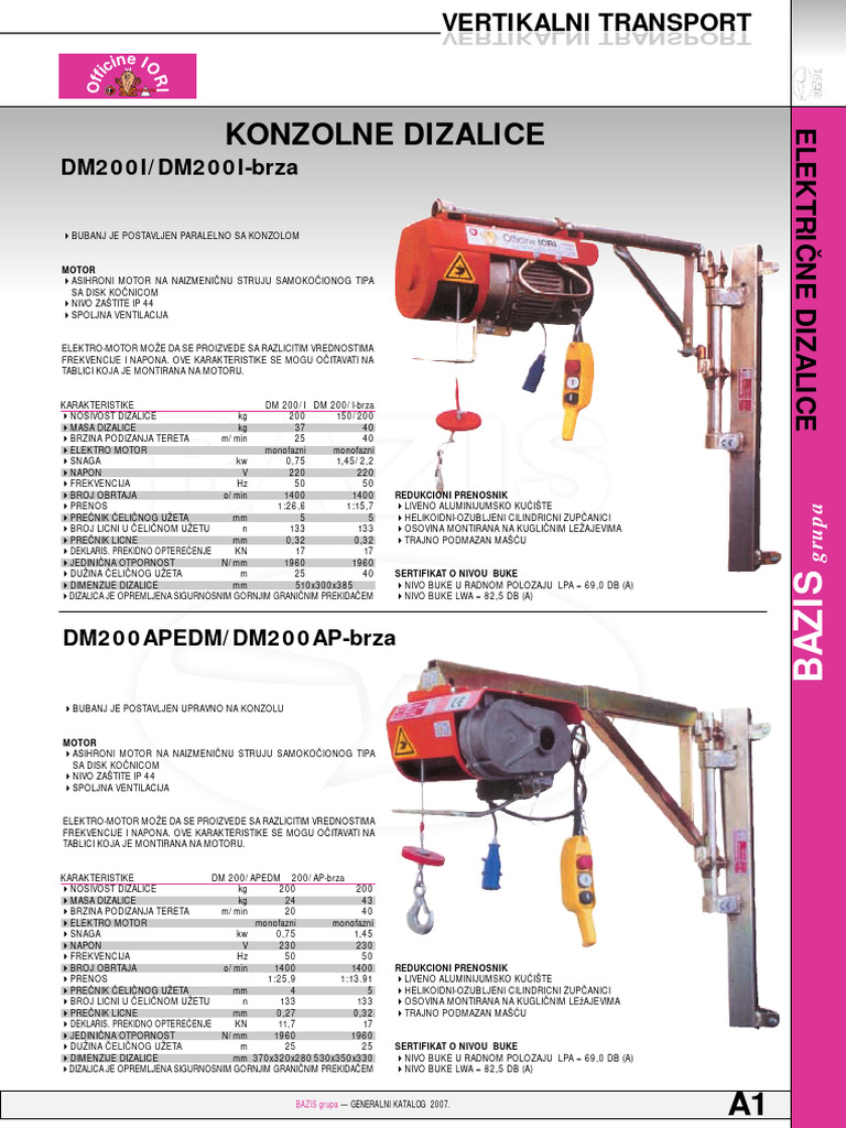 Dizalice Elektricne | PDF
