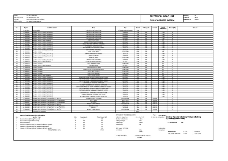 Electrical Load List Public Address System | Download Free PDF | Electronics | Power (Physics)