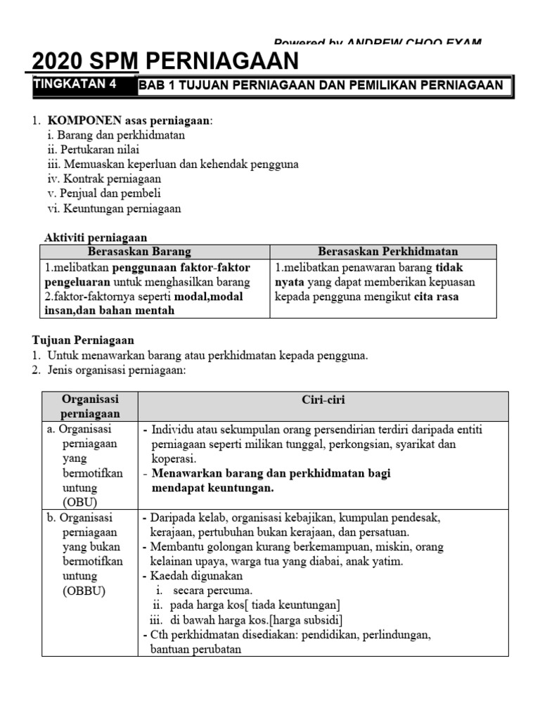 Nota Perniagaan T4 T5 Andrew Choo | PDF