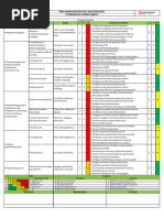 Standar Warna Demarkasi Pabrik | PDF