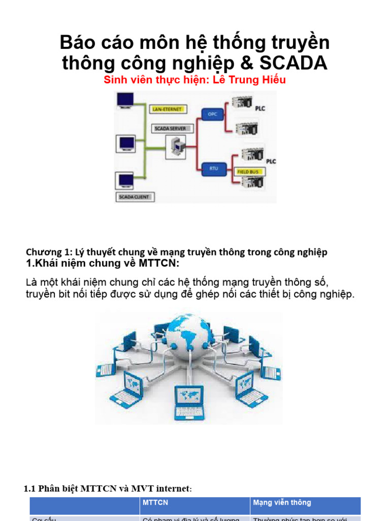 Báo Cáo Môn Hệ Thống Truyền Thông Cn & SCADA | PDF