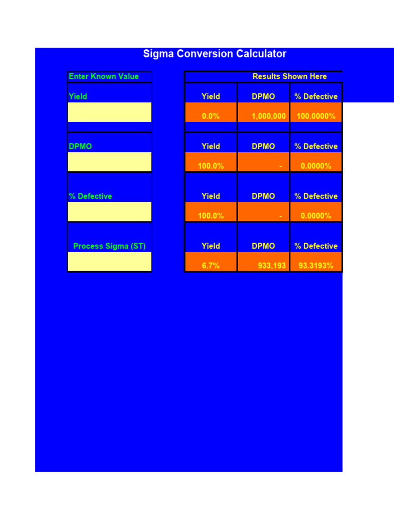 Sigma Conversion Calculator Tool | PDF | Technology & Engineering