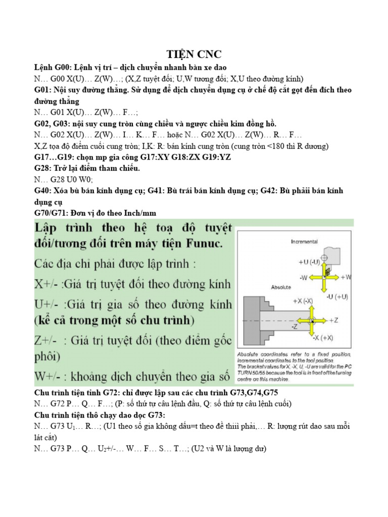 Phao Cad Cam CNC | PDF