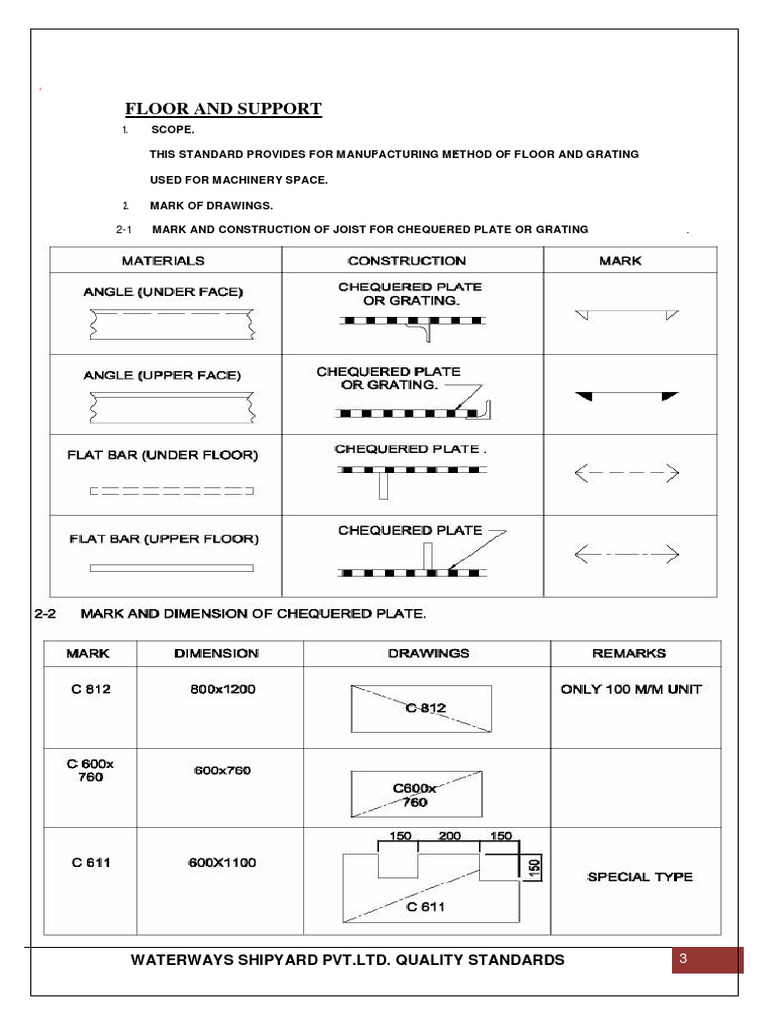 Outfitting Quality Standards | PDF | Duct (Flow) | Building Engineering