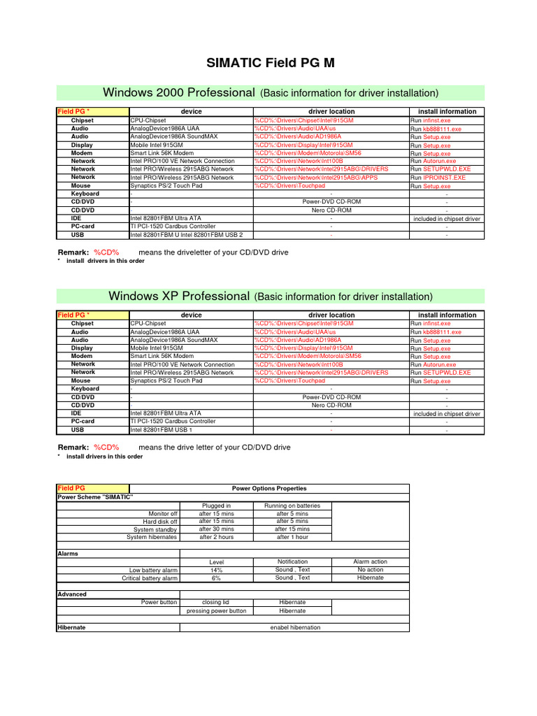 Field PG | PDF | Computing | Computer Science