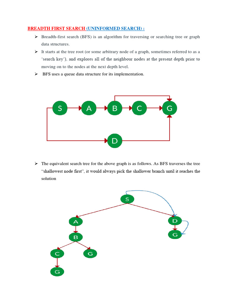 Searching Algorithms Pdf Computer Programming Discrete Mathematics 5211