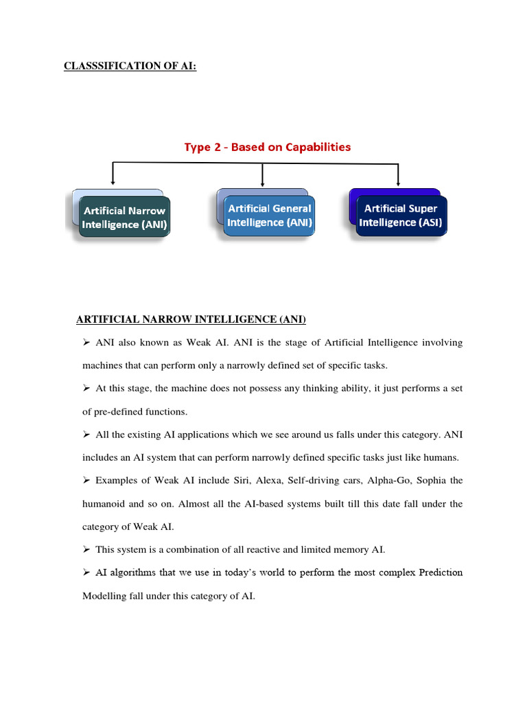 Classification of AI | PDF | Artificial Intelligence | Intelligence (AI ...