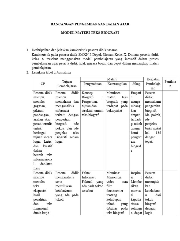 RANCANGAN PENGEMBANGAN BAHAN AJAR (Uswa Dan Aulia) | PDF | Seni & Disiplin Bahasa | Sains ...