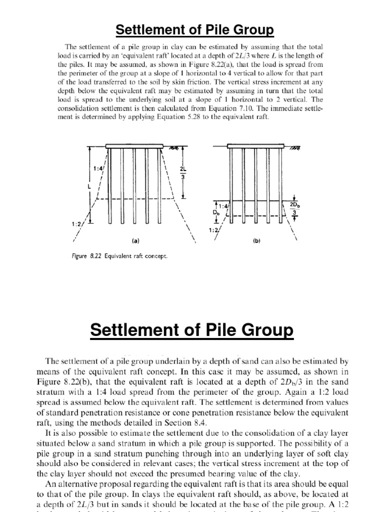 Pile Group Settlement Analysis Guide | PDF | Deep Foundation | Friction