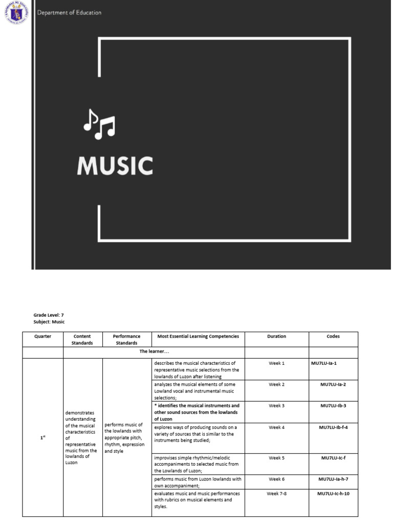 FINAL MELCS in Music 7 10 | PDF | Classical Music | Learning