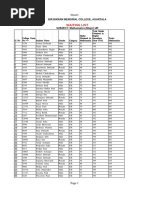Male Female Election Counting Sheet | PDF