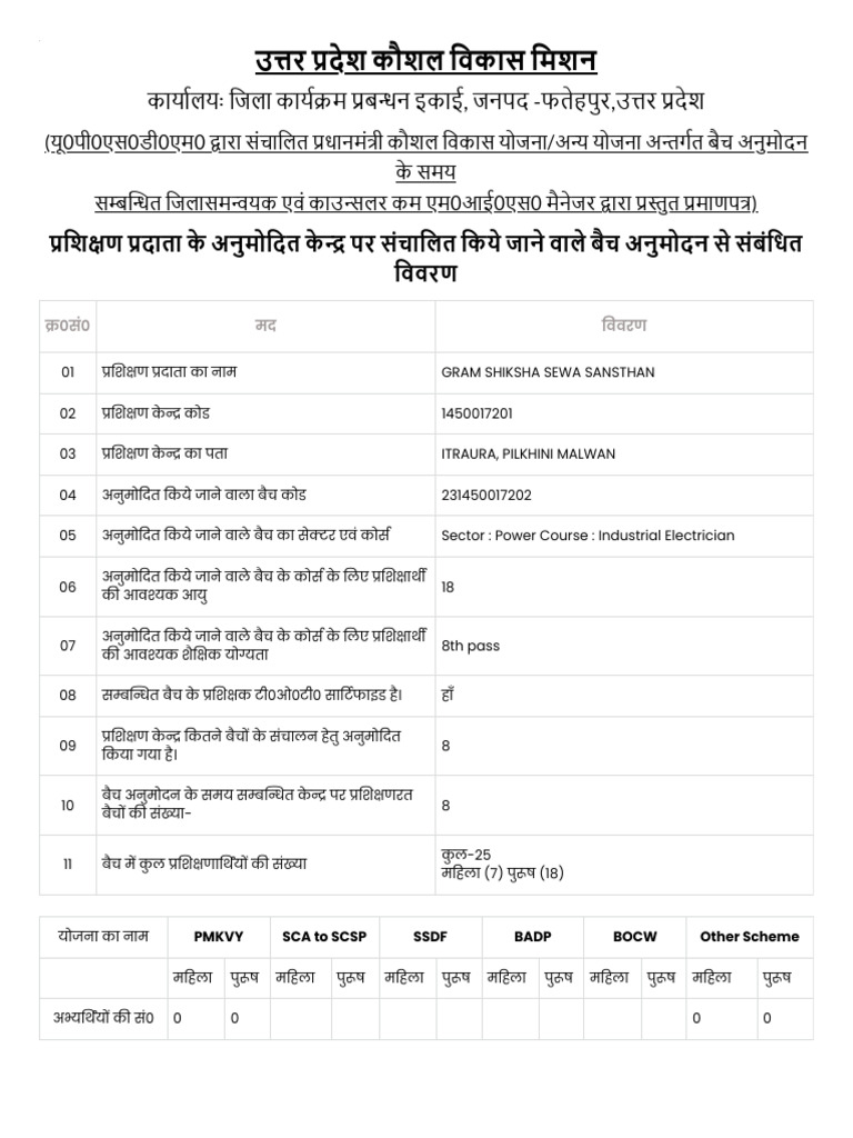Pmkvy Sca To SCSP SSDF Badp Bocw Other Scheme | PDF