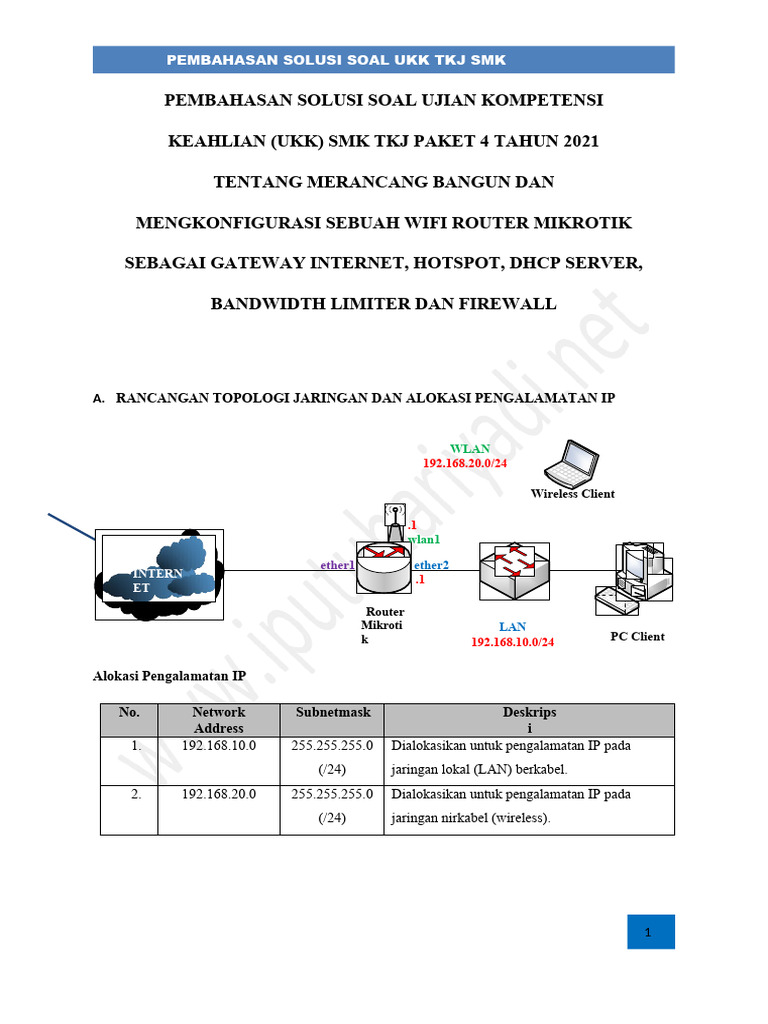 Pembahasan Soal UKK SMK TKJ | PDF