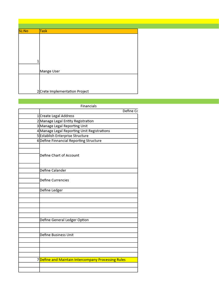 Fusion SET UP STEPS | PDF | Accounts Payable | Payments