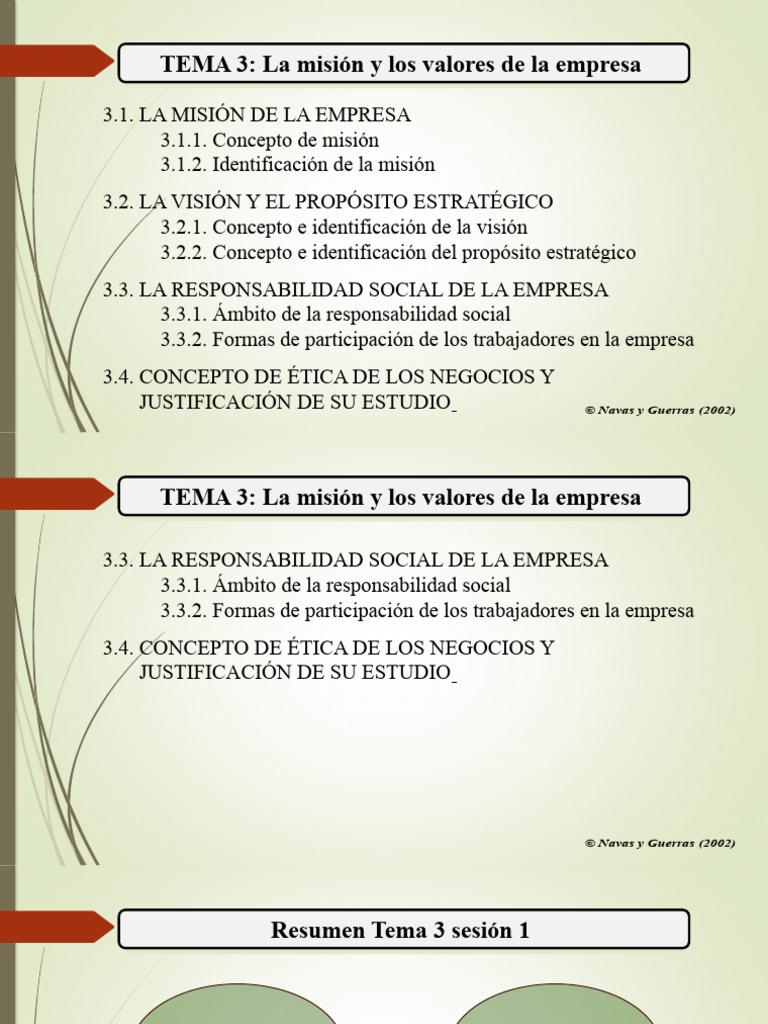 Tema 3 Sesión 2 RSC y Ética | PDF | Business | Responsabilidad social corporativa