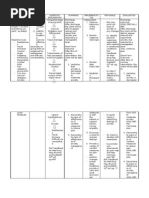 Alfredson Protocol - achille's tendonitis | Pain | Clinical Medicine