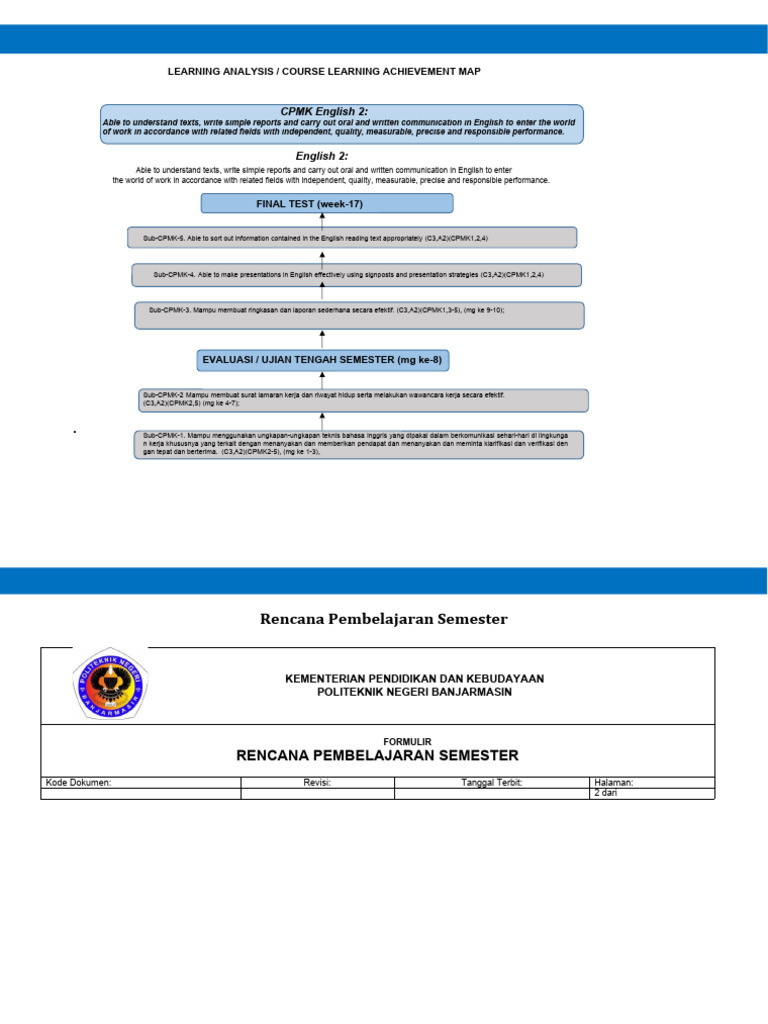 RPS Bahasa Inggris 2 | PDF