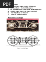 BOXN Wagon Specifications and Capacity | PDF